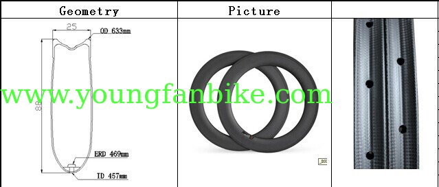 2014YoungFanbike New carbon rims 700c 88mm tubular rims 25mm road bike wheel racing bike