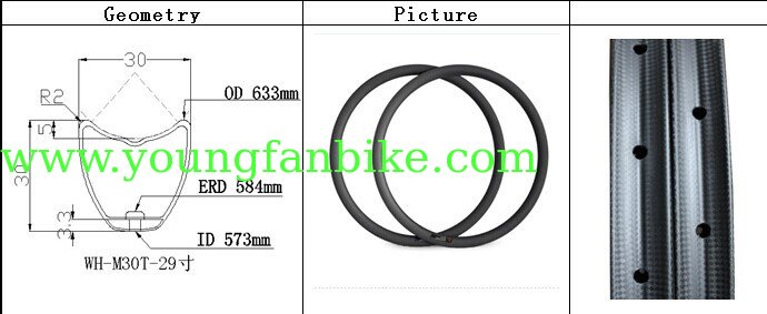 new china factory price Only 360g super light 25mm mtb 29" carbon mtb rims tubuless rims