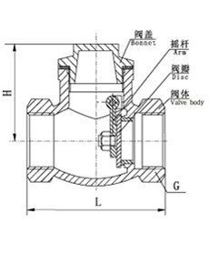 Cast Iron Check Valve H44T/W/X-10/10Q/16/16Q H14T-16 Swing Start Check Valve