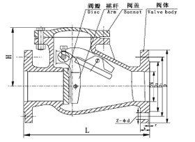 Cast Iron Check Valve H44T/W/X-10/10Q/16/16Q H14T-16 Swing Start Check Valve