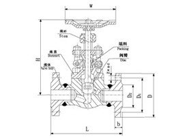 Forged Steel Globe Valve J41Y H-25/40/64/100/160 Grade Forging Steel Stop Valve