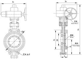 D973H/F/X-6C/10C/16C/25 Triple Eccentric Hard Seal Motorized Driven Wafer Type Butterfly  Cast Steel and Stainless Steel