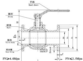 Cast Steel and Stainless Steel Ball Valve Q41F H-16C/25/40/64 Ball Valve