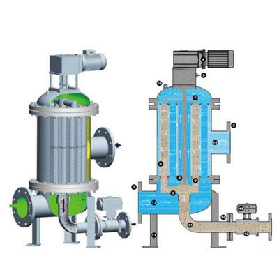 Self Cleaning Filters for Pulp Paper Industry supplier
