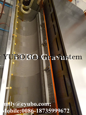 Galvanic line for gravure cylinder printing flexible packaging