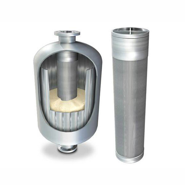 Stainless Steel Wedge Wire Reactor Center Pipes Inner Screen Tubes Pipes For Sales