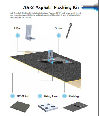 Pitched Roof Racking System 20kw Solar PV Mounting System Solar Panels Mounting Systems