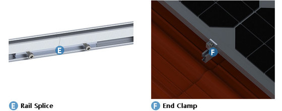 High Quality PV Structure AL For Home Solar Panel Mounting System Solar Hook