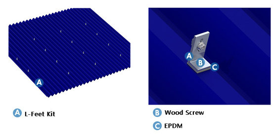 Competitive Solar Mounting System Solar Roof Power Plant
