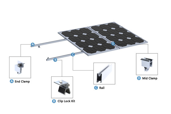 Whole House Off Grid 1MW Home Solar Power Mounting System
