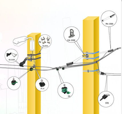 GOOD QUALITY STRAIN AND SUSPENSION CLAMPS WITH PLASTIC AND ALLOY PARTS supplier