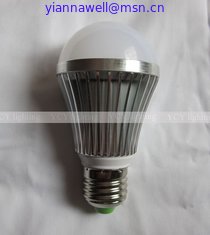 China e27 Led lamp supplier supplier
