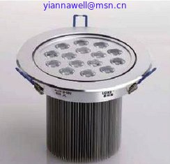 China With CE, ROHS certification high power led spotlights supplier