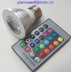 China RGB Led spotlight and remote control supplier