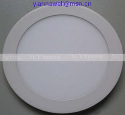 China led panel lighting supplier with CE and ROHS certification supplier
