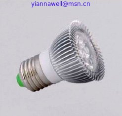 China led spot lighting supplier supplier