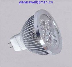 China led spot lights supplier supplier