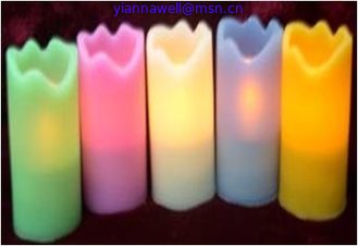 China candle light, tea light, Led candle supplier