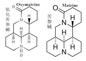 Oxymatrine 98% HPLC White powder, CAS No.: 16837-52-8, Sophora flavescens Extract, Shaanxi Yongyuan Bio-Tech