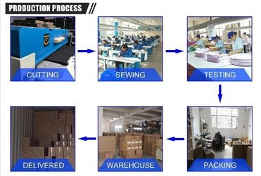 Yangzhou Urain New Material Co., Ltd