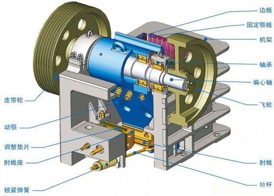 Autoclaved Aerated Concrete Block Lime Jaw Crusher For AAC Block Making Plant
