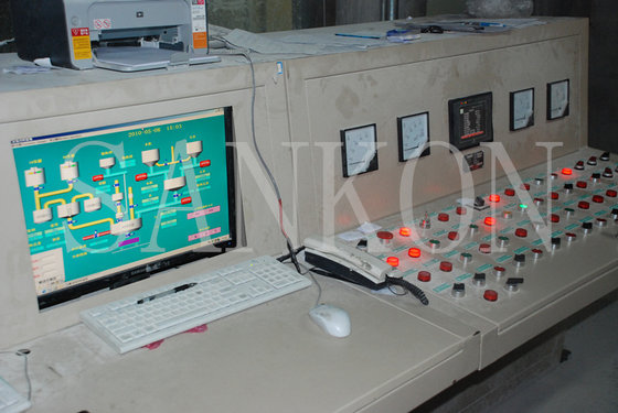 Fully automatic ethernet control system for AAC block production line