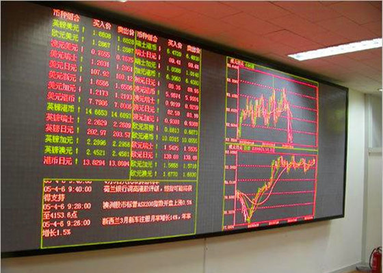 P3 Indoor Fixed Installation LED Video Walls HD LED Display for Stock Exchange