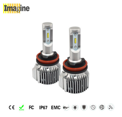 36w 4000lm H10 Led Headlight Replacement Kit