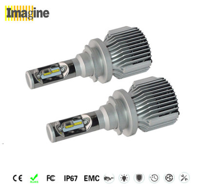 Super Bright Led Car Headlights 72w
