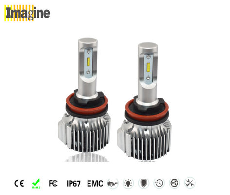 LED car headlight bulbs, 72W 6000k 4000lm H8 Led Headlight Replacement Kit Block Electromagnetic Interference