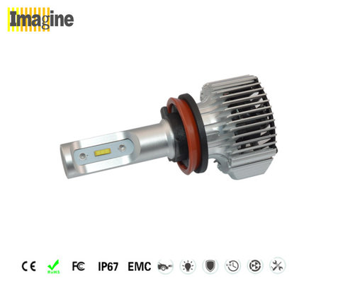 plug and play led headlight bulb, 6000k Led Headlight Bulb Conversion Kit , H8 Extra Bright Headlight Bulbs 4000lm