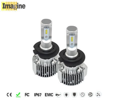 Anti Glaring H7 Led Headlight Conversion Kit