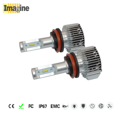 LED headlight conversion kit, 72W 6000k 4000lm H8 LED Headlight Bulbs 11-30V DC 5000 Hours Life Span