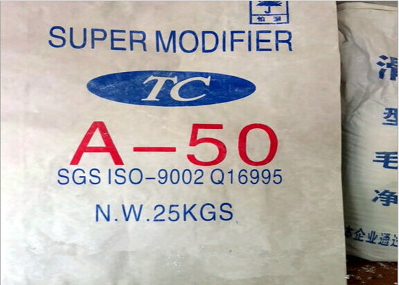 800mesh 2000mesh 3000mesh Talcum Powder Skin Care Raw Materials