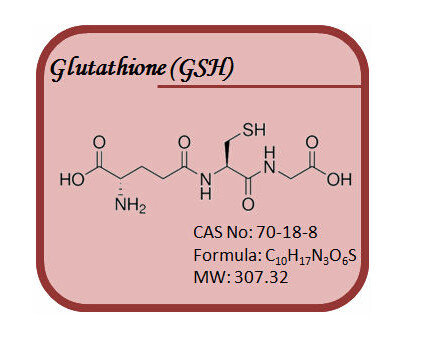 Skin care raw materials Glutathione white powder for whitening cream