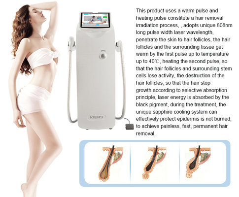 ABS Meterial Permanent Hair Removal Laser Machine Pian Free For Full Body