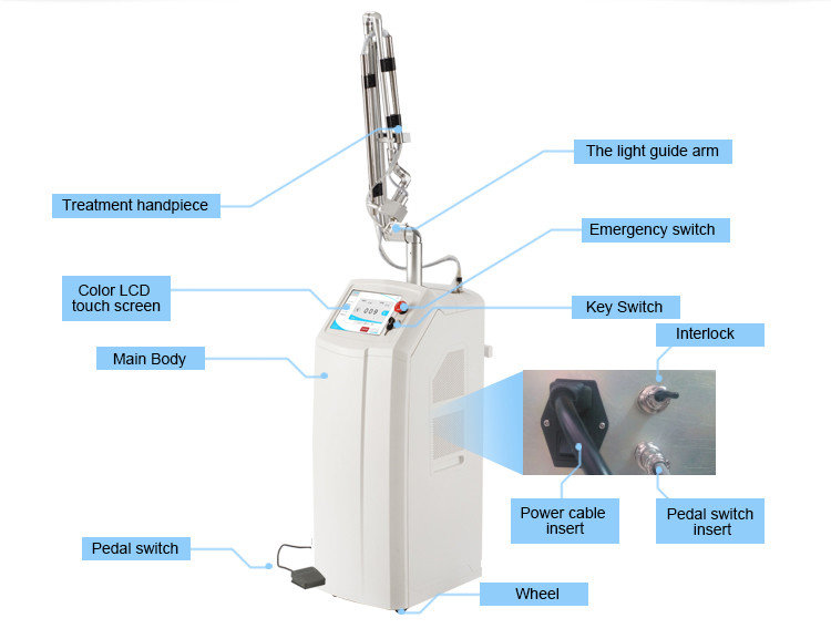 Skin Resurfacing Co2 Laser Beauty Equipment , Laser Skin Resurfacing Machine