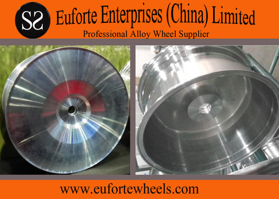 SS Wheels - Monoblock Blank Staggered Wheels A6061 Wheels 0 - 75mm ET 18 Inch