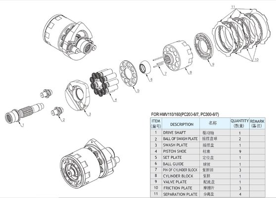 PC360-7 Hydraulic Pump Parts / Hydraulic Pump Spare Parts