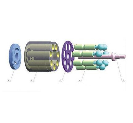 OilGear PVG32 / PVG065 /  PVG075 /  PVG100 / PVG120 / PVG130 hydraulic rebuilt kit