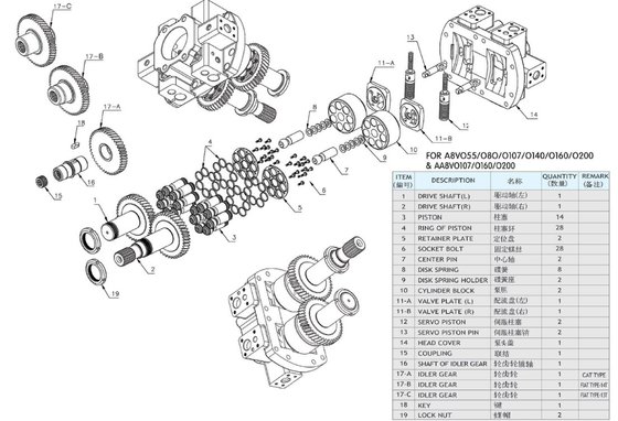 Cat320B Excavator Rexroth Hydraulic Pump Parts A8VO107 / A8VO55 / A8VO80