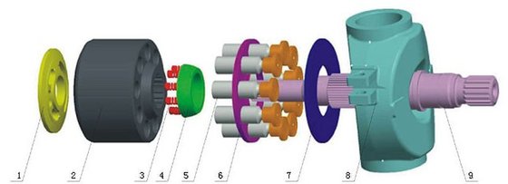 Hydraulic Pump Repair Parts