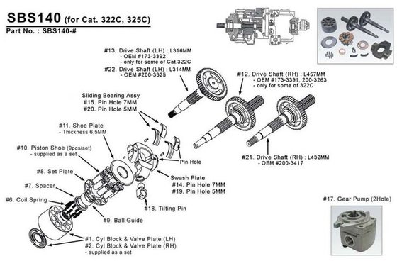 SBS80 SBS140 Excavator Caterpillar Hydraulic Pump Parts Cat320C / Cat325C