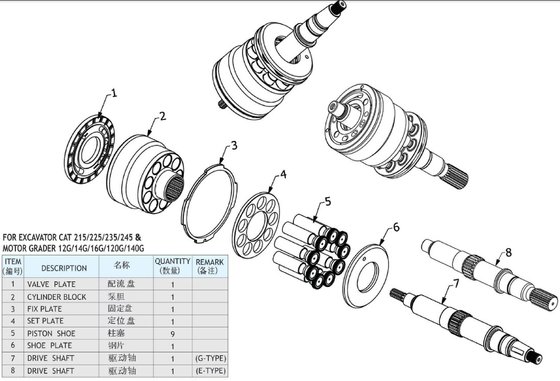cat12G / cat14G / Cat140G Excavator Caterpillar Hydraulic Pump Parts E200B / MS180