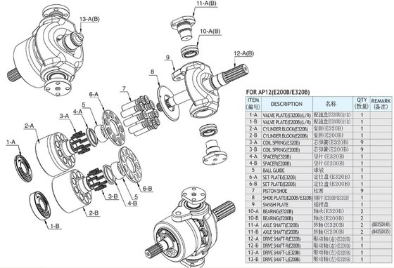 Caterpillar Hydraulic Piston Excavator Pump Parts Ap12 / E200b Cat320