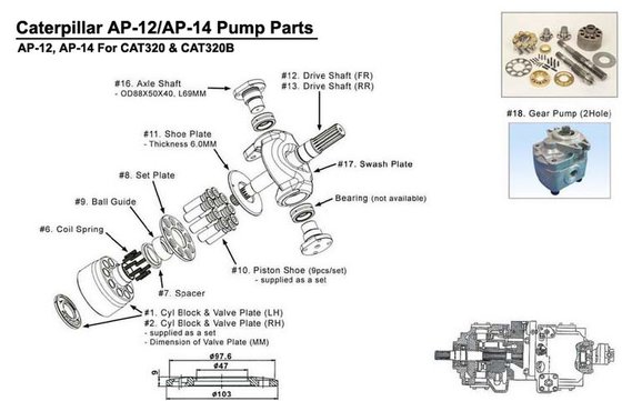 Ap12 / E200b CAT320 Caterpillar Hydraulic Pump Parts DNB08 / DNB50 / DNB60