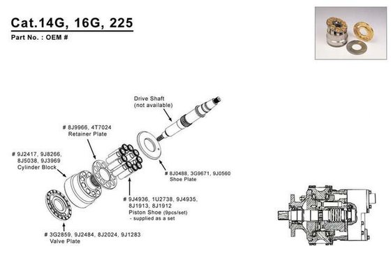 Excavator Hydraulic Pump Parts