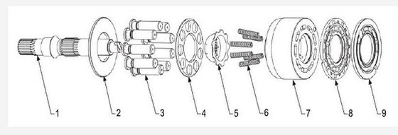 Axial Piston  SPV23 Hydraulic Pump Repair Parts SPV / PV Series 20