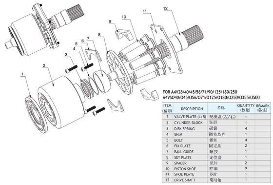 A4VG125 Rexroth Hydraulic Pump Parts For Concrete Pump Truck Piston Shoe