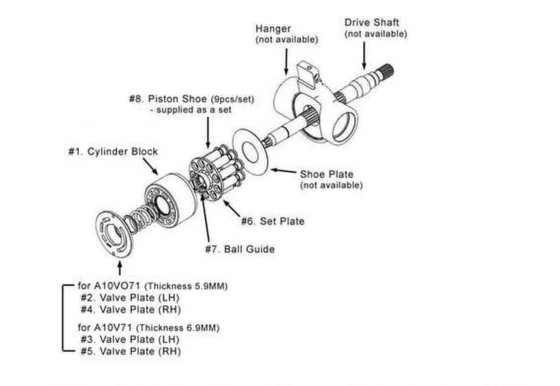 Axial Piston Rexroth Hydraulic Pump Parts A10vo60 / A10vo63 / A10VO71